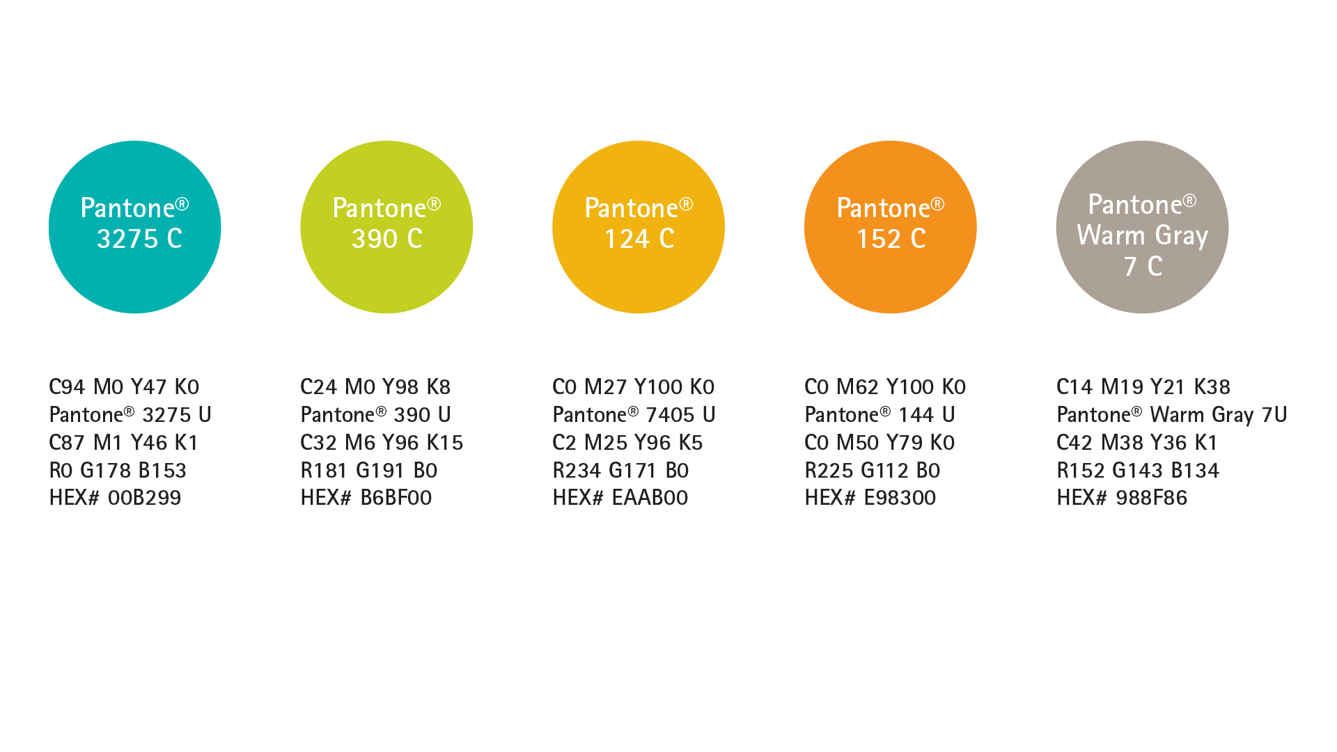 KAUST Brand – Strategic National Advancement
