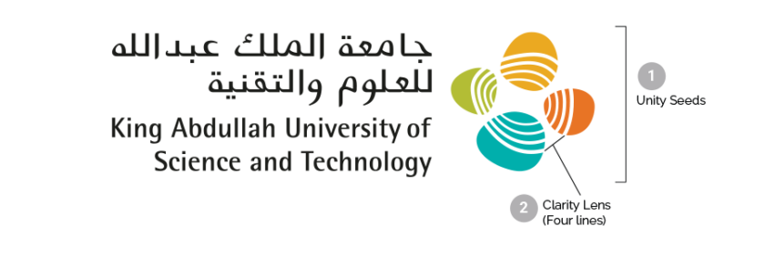 KAUST Brand – Strategic National Advancement